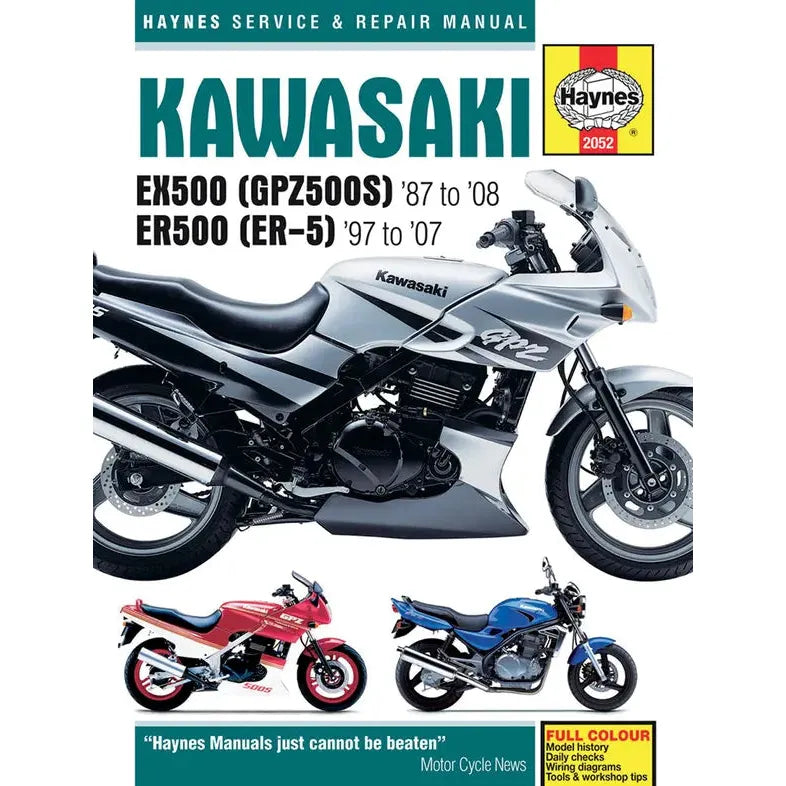 Kaw Ex500 Manual – Throttle & Gear Co. Ltd.